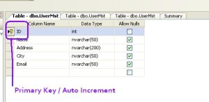 Edit, Update, Delete Gridview using 3 -tier in ASP.Net C#