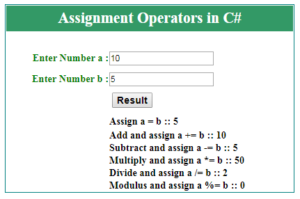 Assignment Operators in C#.Net